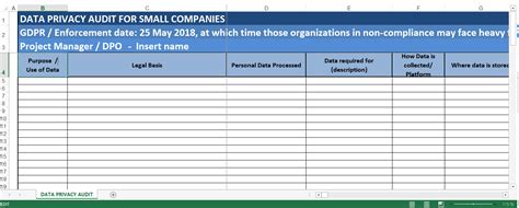 Data Mapping Best Practices For Gdpr And Ccpa Compliance