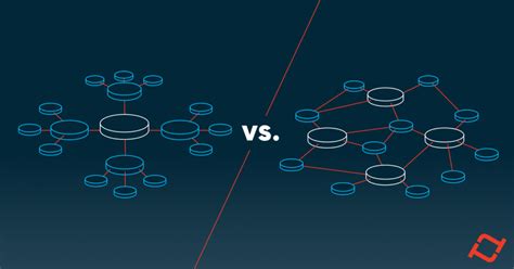 Machine Learning The Past Present And Future Tecton