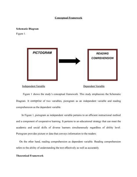 conceptual framework notes conceptual framework schematic diagram figure 1 independent