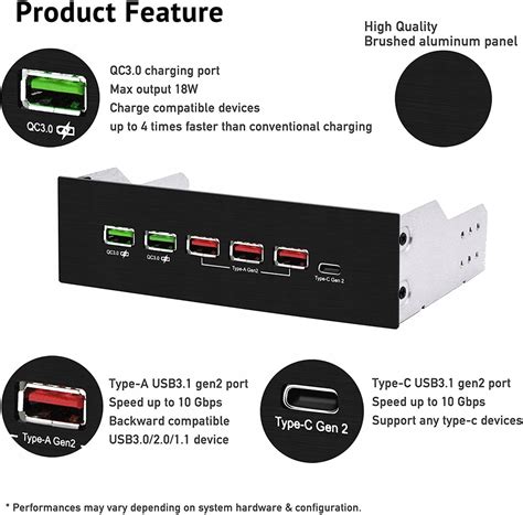 PANEL PRZEDNI USB 5 25 Cala USB C 3 1 QC 3 0 9659295714