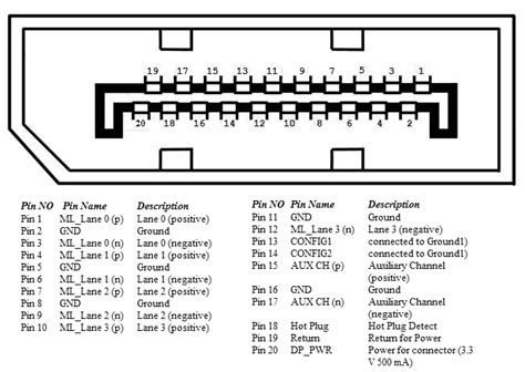 Connector Types On A Standard Pc Free Knowledge Base The Duck