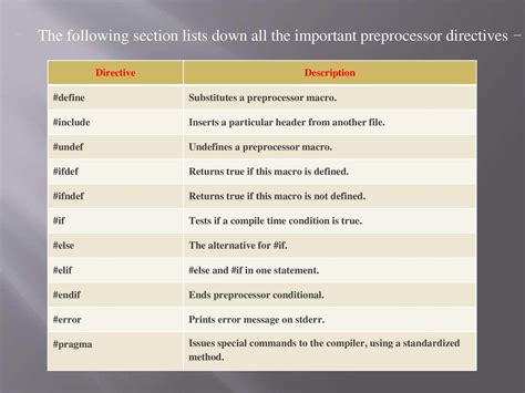 introduction macro substitution file inclusion compiler control directives ansi additions ppt