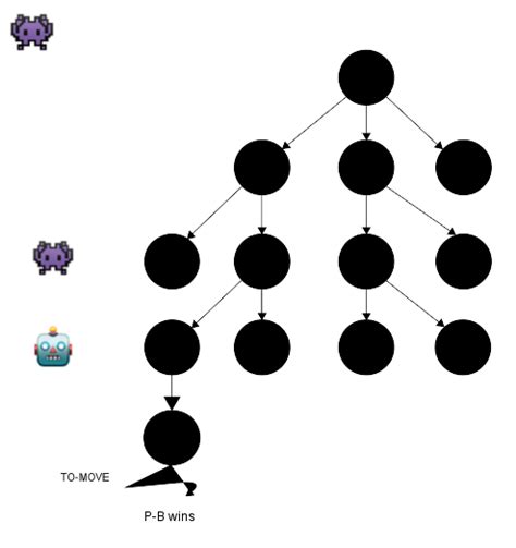 Awe Lectures Search
