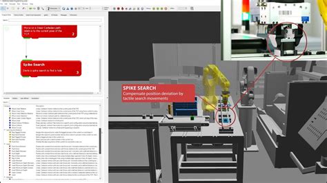 ABB Robots Programming And Teaching ArtiMinds Robotics