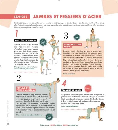Muscler Vos Jambes Exercices Efficaces Pour Des Membres Inf Rieurs