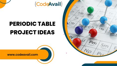 Periodic Table Project Ideas High School Cabinets Matttroy