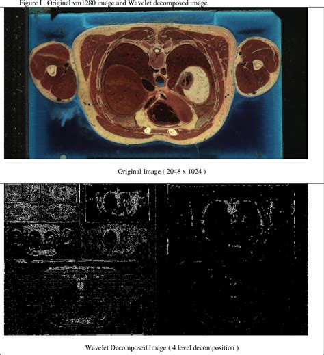 figure i from wavelet based adaptive vector quantization for encoding large color images