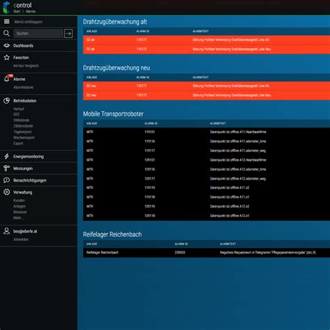 Control Eberle Automatische Systeme