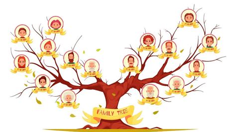 Cómo hacer tu árbol genealógico remóntate a tus orígenes familiares