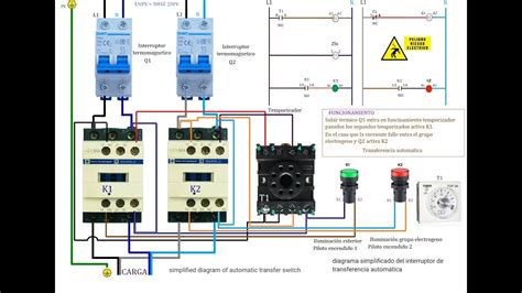 Diagrama Transferencia Automática De Energía Eléctrica In