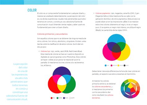 Manual Básico de Diseño Gráfico para Emprendedores PDF