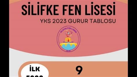 YKS 2023 GURUR TABLOMUZ Silifke Fen Lisesi