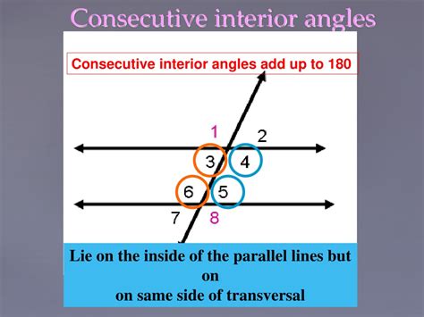 Ppt Parallel Lines Cut By A Transversal Powerpoint Presentation Free