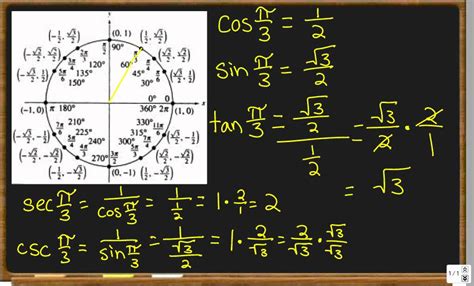 how to find trig functions