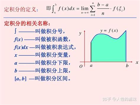 如何从几何的角度理解二重积分到累次积分的转化？ 知乎