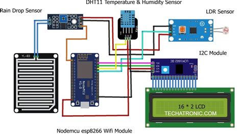 Iot Wireless Weather Station Project Using Arduino Esp8266 And