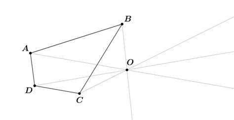 Construire le symétrique d une figure par une symétrie centrale La