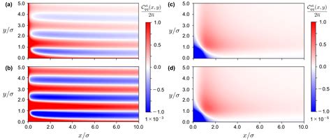 entropy free full text stochastic density functional theory on lane formation in electric