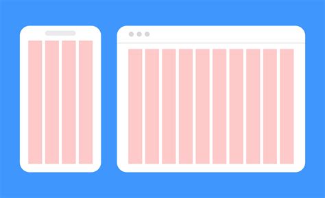 Grid System Uxcel
