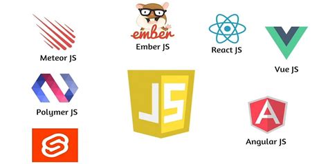 Understanding Component Lifecycle In Javascript Frameworks Peerdh