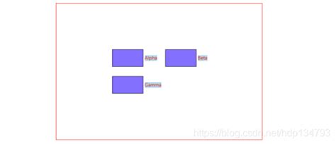 gojs入门二 如何节点添加图片 gojs画布怎么添加背景图 csdn博客