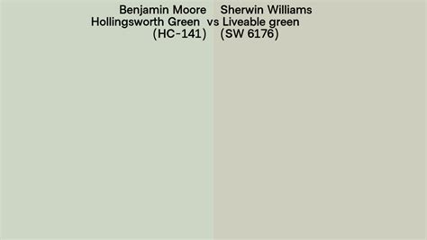 Benjamin Moore Hollingsworth Green HC 141 Vs Sherwin Williams