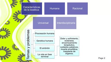 Cuidados Paliativos En Enfermos Terminales Etica Geriatrica Ppt