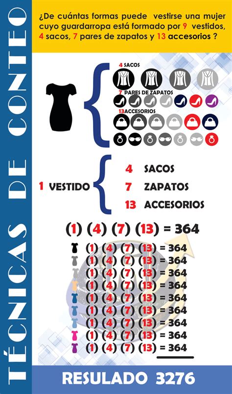 Como utilizar las técnicas de conteo en la vida cotidiana