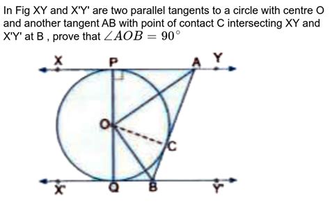 In The Given Figure Xy And Xy Are Two Parallel Tangents To A Ci