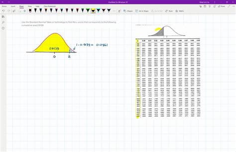Solved Use The Standard Normal Table Or Technology To Find The Z Score