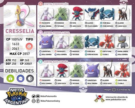 Counters Recomendados Contra Cresselia Les Dejamos La Tabla Con Los