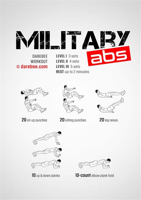 Army Workout Best Leg Workout Military Workout Great Ab Workouts