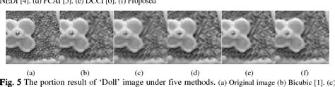 [pdf] directional bicubic interpolation — a new method of image super resolution semantic scholar