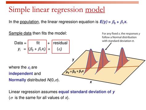 what is a simple linear regression equation design talk