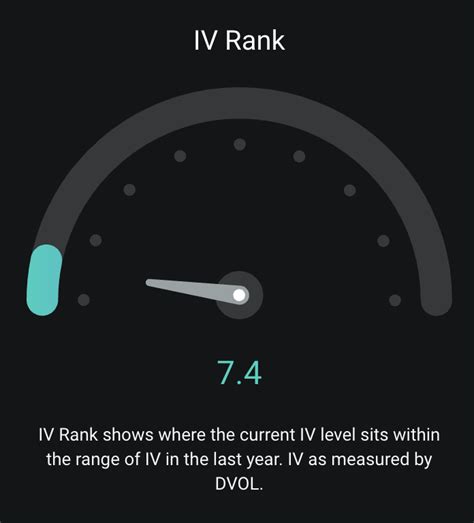 1 5 New On Deribit Implied Volatility Rank IVR This Tool