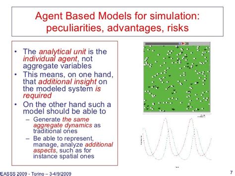 agent based modeling and simulation tutorial easss 2009 giuseppe