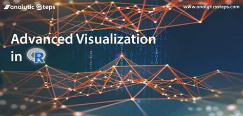 Advanced Data Visualizations In R Programming Analytics Steps
