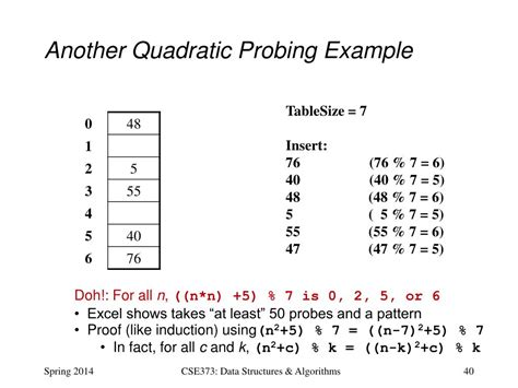 ppt cse373 data structures and algorithms lecture 14 hash collisions powerpoint presentation
