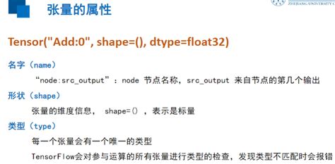 tensorflow 1 x（一）：tensorflow基础概念 计算图、张量、张量类型、操作 jasonzhangxianrong 博客园