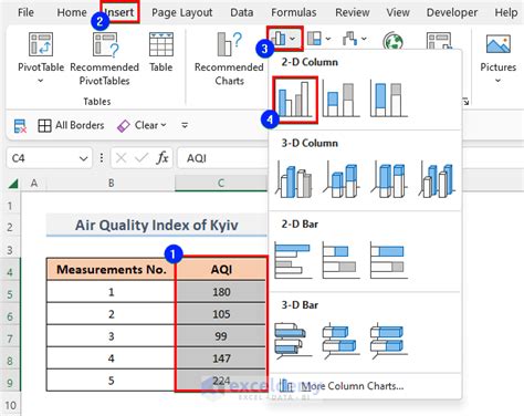 How To Create Bar Chart With Error Bars In Excel Easy Methods