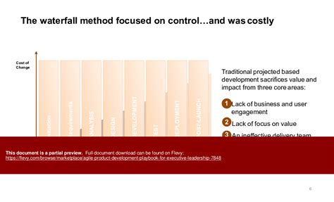 PPT Agile Product Development Playbook For Executive Leadership 53