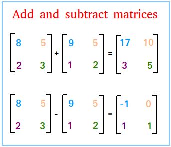 Add And Subtract Matrices