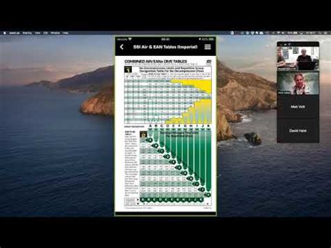Ssi Dive Tables Explained Cabinets Matttroy