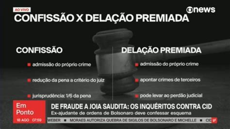 Caso Mauro Cid Jurista explica a diferença entre confissão e delação