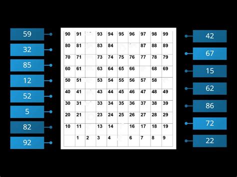 Completa Esta Tabla Num Rica Labelled Diagram