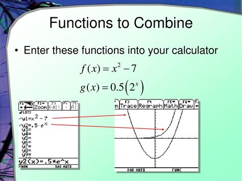 ppt combination of functions powerpoint presentation free download id 6790613