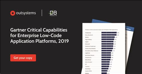 Gartner Critical Capabilities For Enterprise Low Code Application