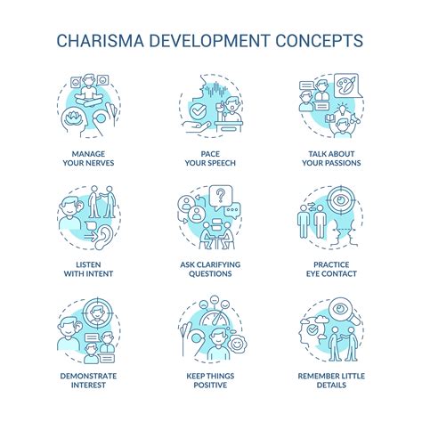 Charisma Development Turquoise Concept Icons Set By Bsd Studio