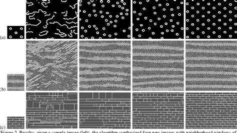 [pdf] texture synthesis by non parametric sampling semantic scholar