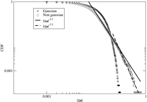 on the existence and scaling of structure functions in turbulence according to the data pnas